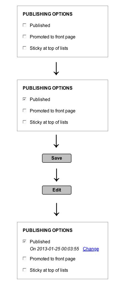 Add 'published' timestamp to nodes [#1838918] | Drupal.org